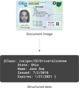 Document Processing with Google’s Document AI - Onix