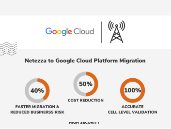 Case Studies On Cloud Computing | Onix
