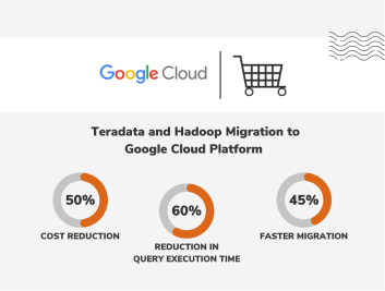 Case Studies On Cloud Computing | Onix