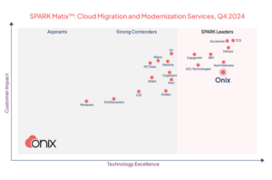 Onix - Trusted Google Cloud Partner for AI-Driven Cloud Migration